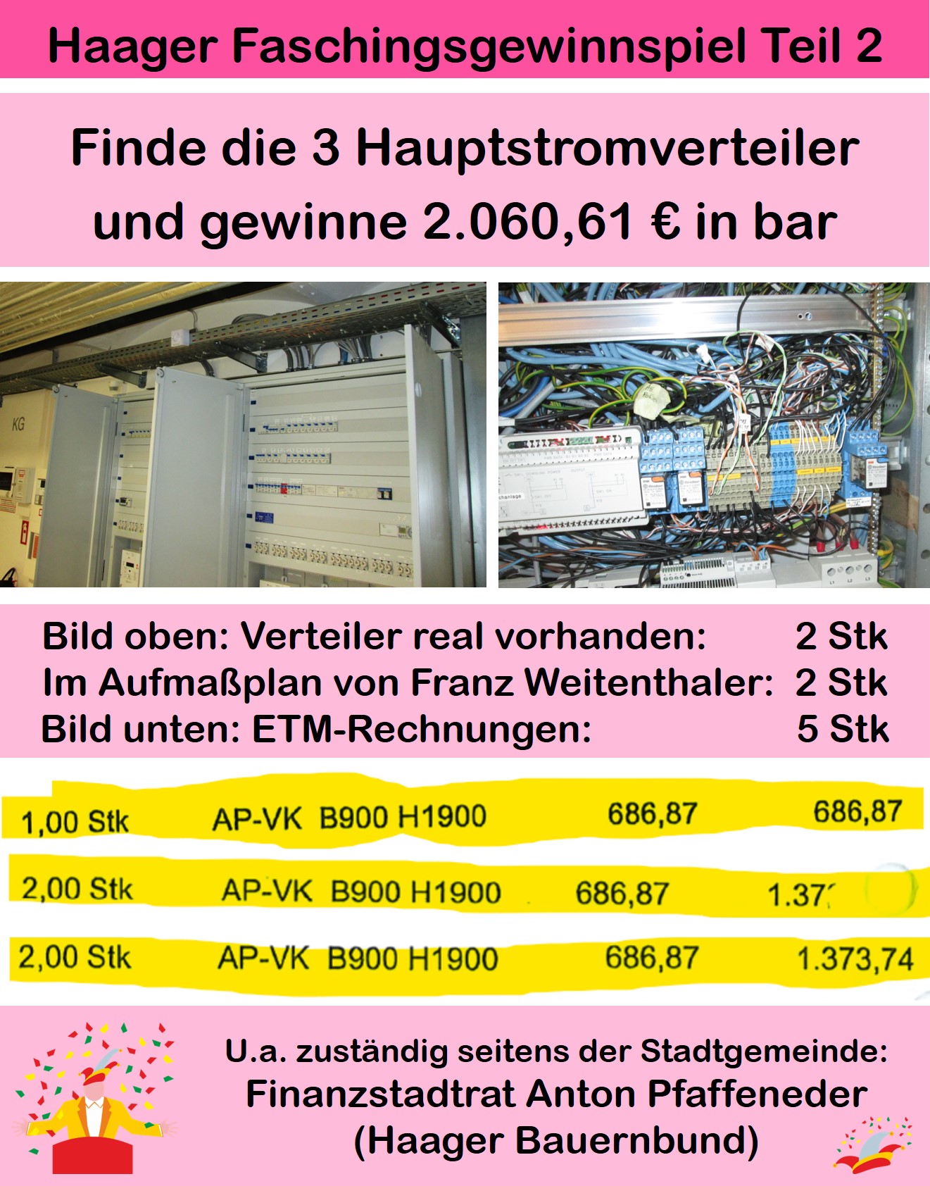 Finde die 3 Hauptstromverteiler und gewinne 2.060,61 € in bar ...